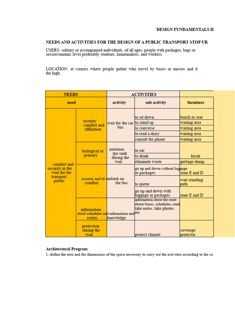 Needs and Activities of Stopover | PDF | Transport | Public Transport