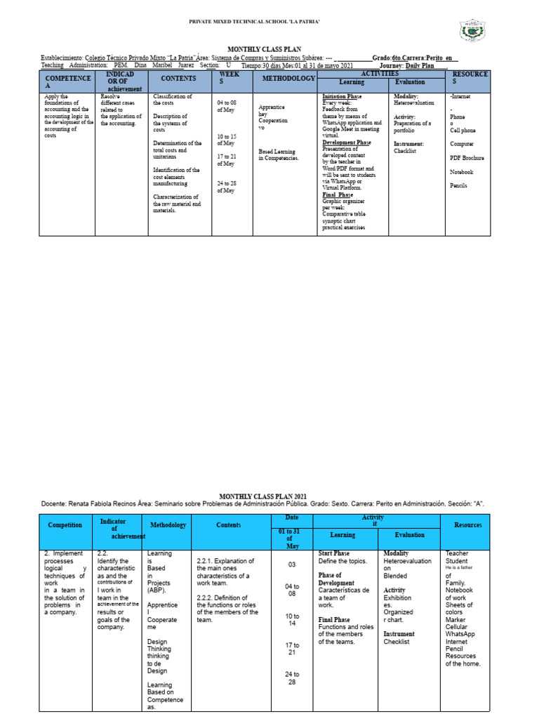 Monthly Class Plan for Technical School | PDF | Databases | Data