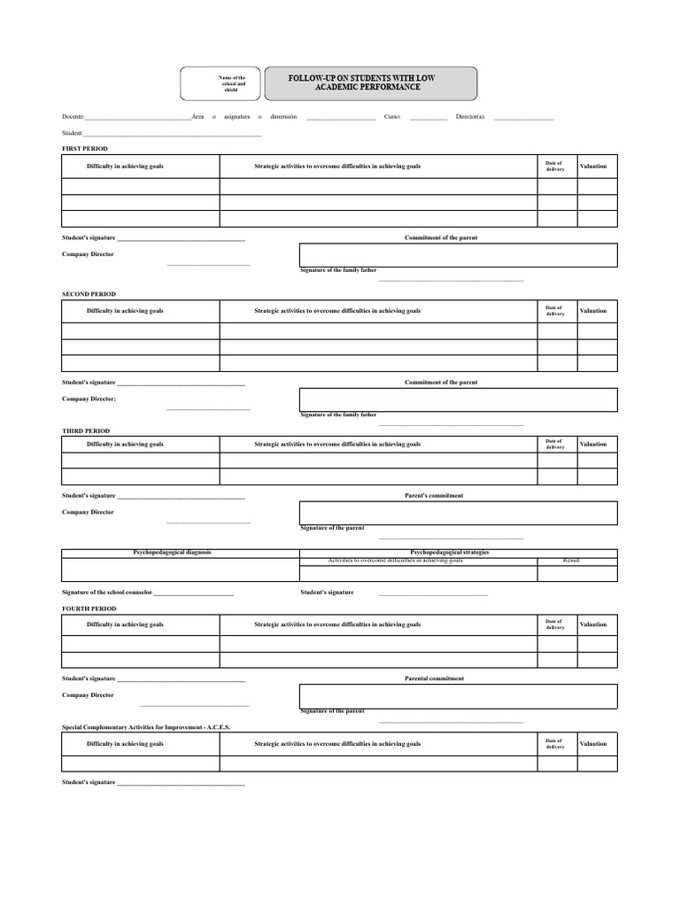 Follow-Up of Students Due To Low Academic Performance | PDF