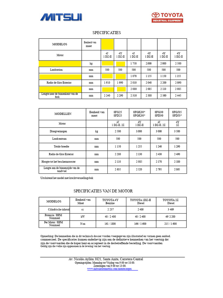 Verbrandingsheftruck 1-3,5 Ton. toyoTA MITSUI pdf | PDF