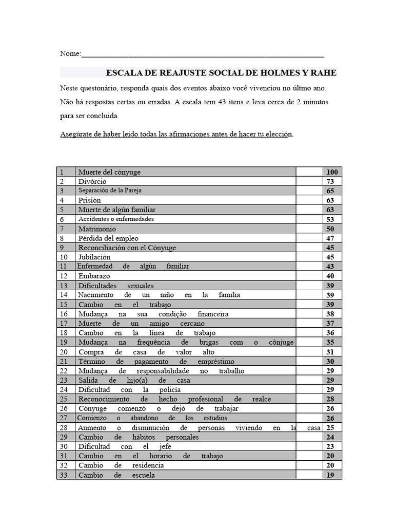 Escala Holmes y Rahe | PDF