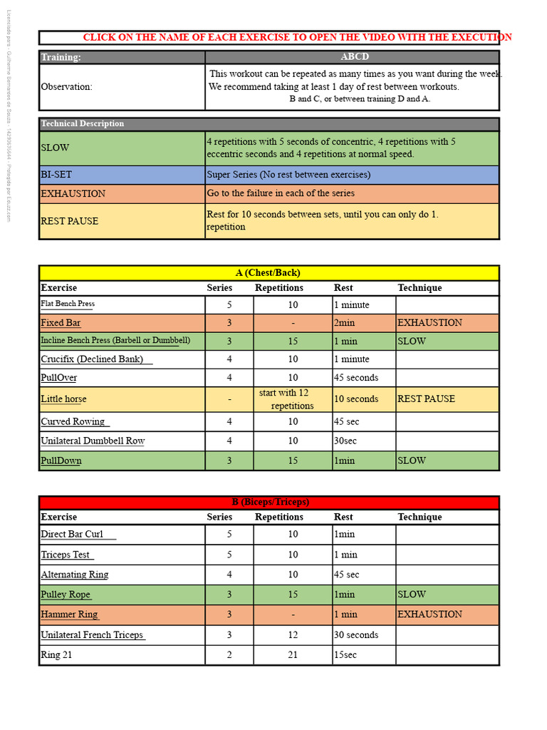 Comprehensive Workout Routine Guide | PDF | Strength Training ...