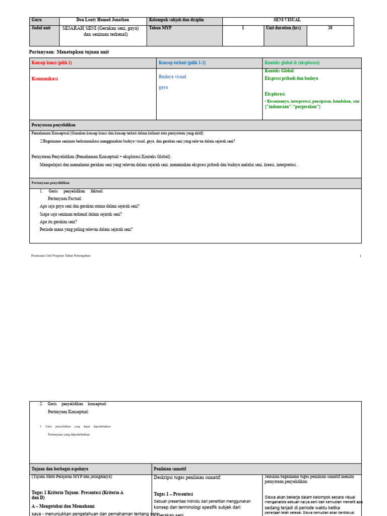 Perencana Unit - MYP 1 | PDF