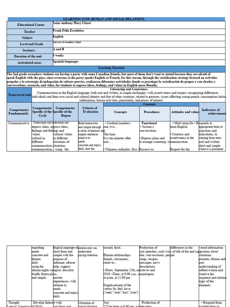 PLANNING BY LEARNING UNIT OF ENGLISH 2ND A and B | PDF | Communication ...