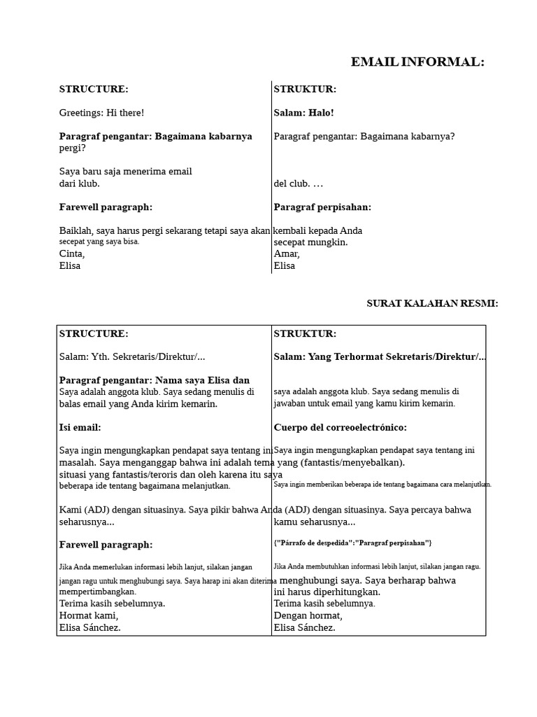 Email formal dan informal | PDF