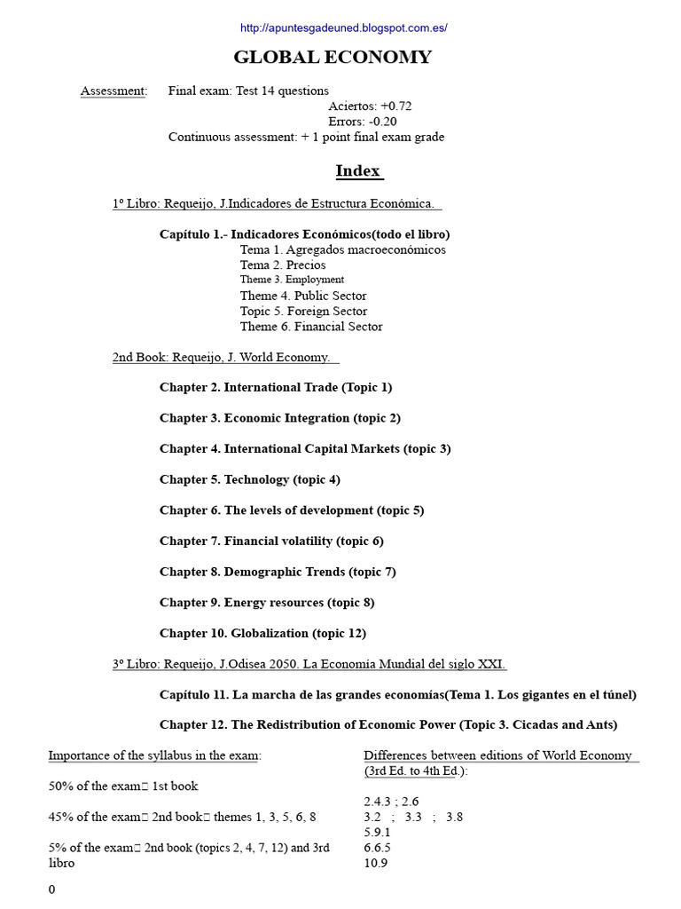 TOPIC 1 Global Economy UNED | PDF | Gross Domestic Product | Income