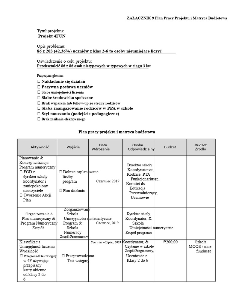 sip_załącznik_9_plan_pracy_i_matrica_budżetowa-projekt-4FUN | PDF