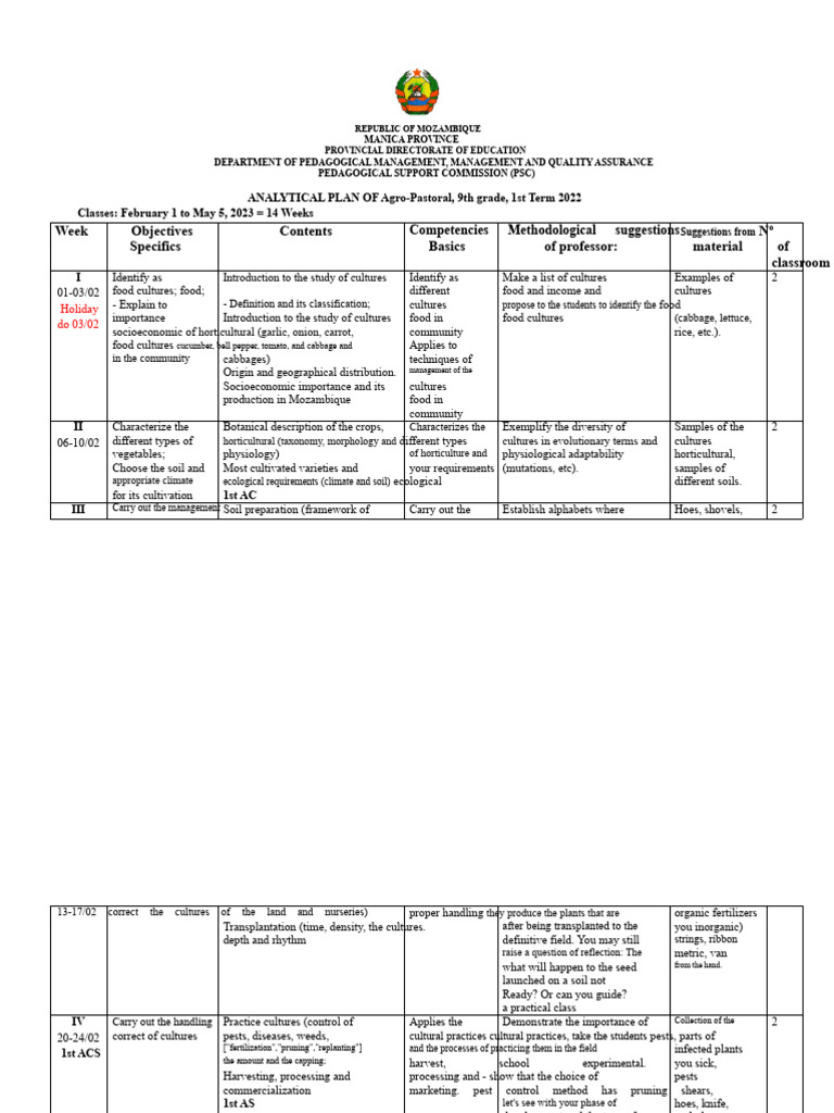 9th Grade Agro-Pastoral Plan 2023 | PDF | Legume | Agriculture