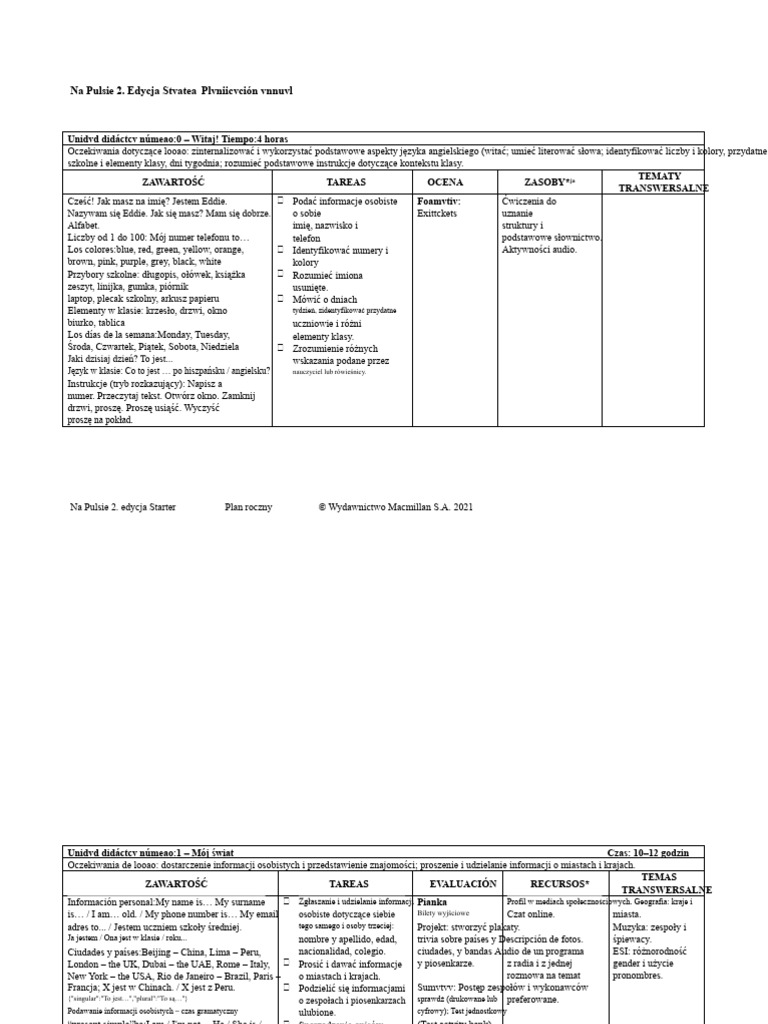 OTP 2. edycja Plan roczny dla początkujących | PDF