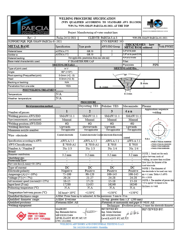 WPS - Smaw-Paecia-01-2021 Top | PDF | Welding | Construction