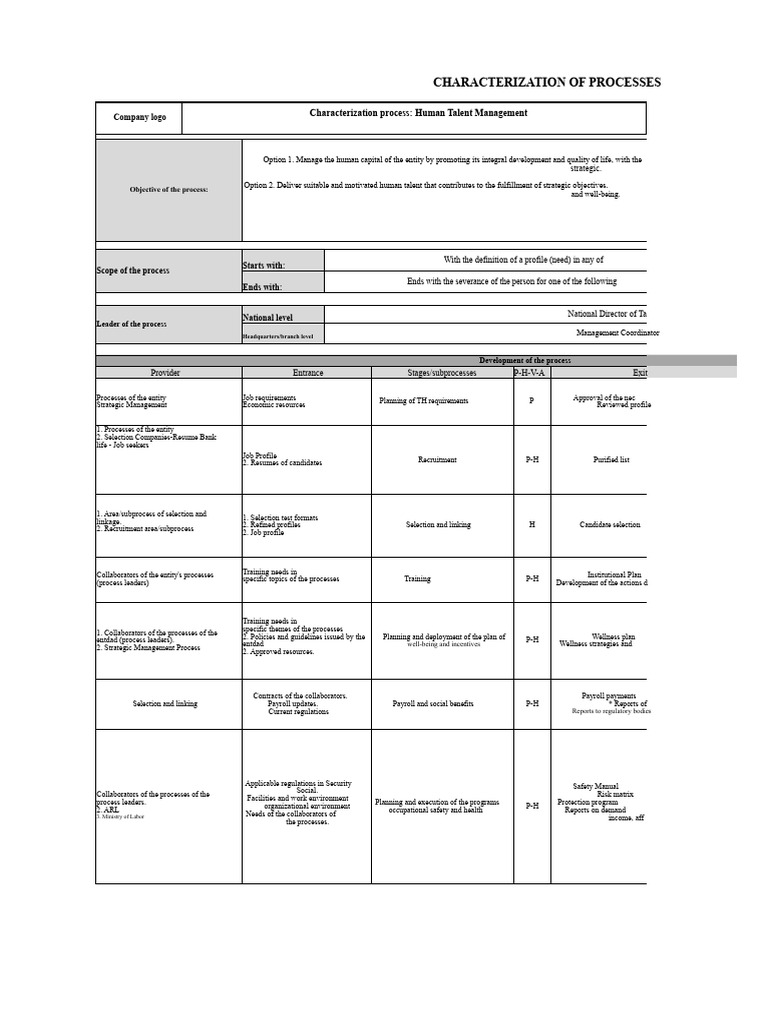 Characterization of Processes Example GTH | PDF | Risk | Recruitment