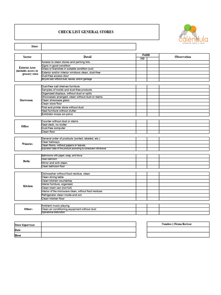 Store General Checklist | PDF | Bathroom | Home