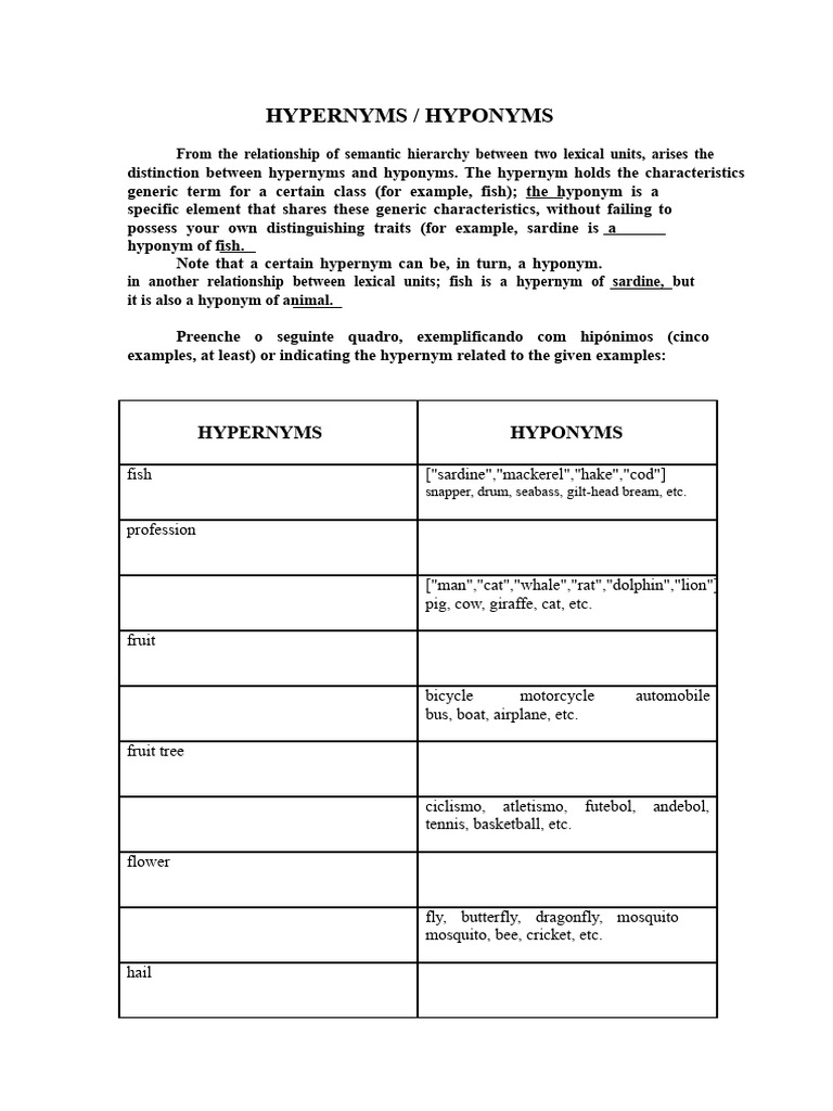 Hyperonyms - Hyponyms | PDF | Lexical Semantics