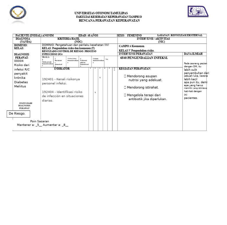 Risiko Infeksi | PDF