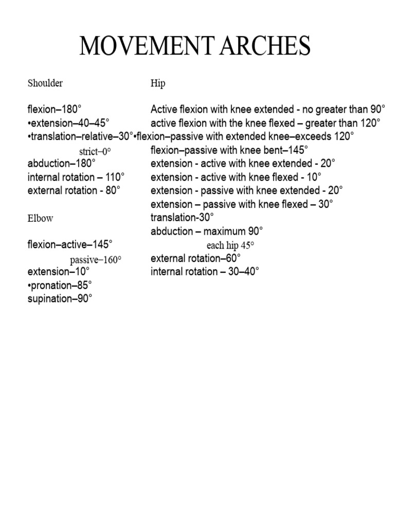 Arches of Movement | PDF | Anatomical Terms Of Motion | Human Body