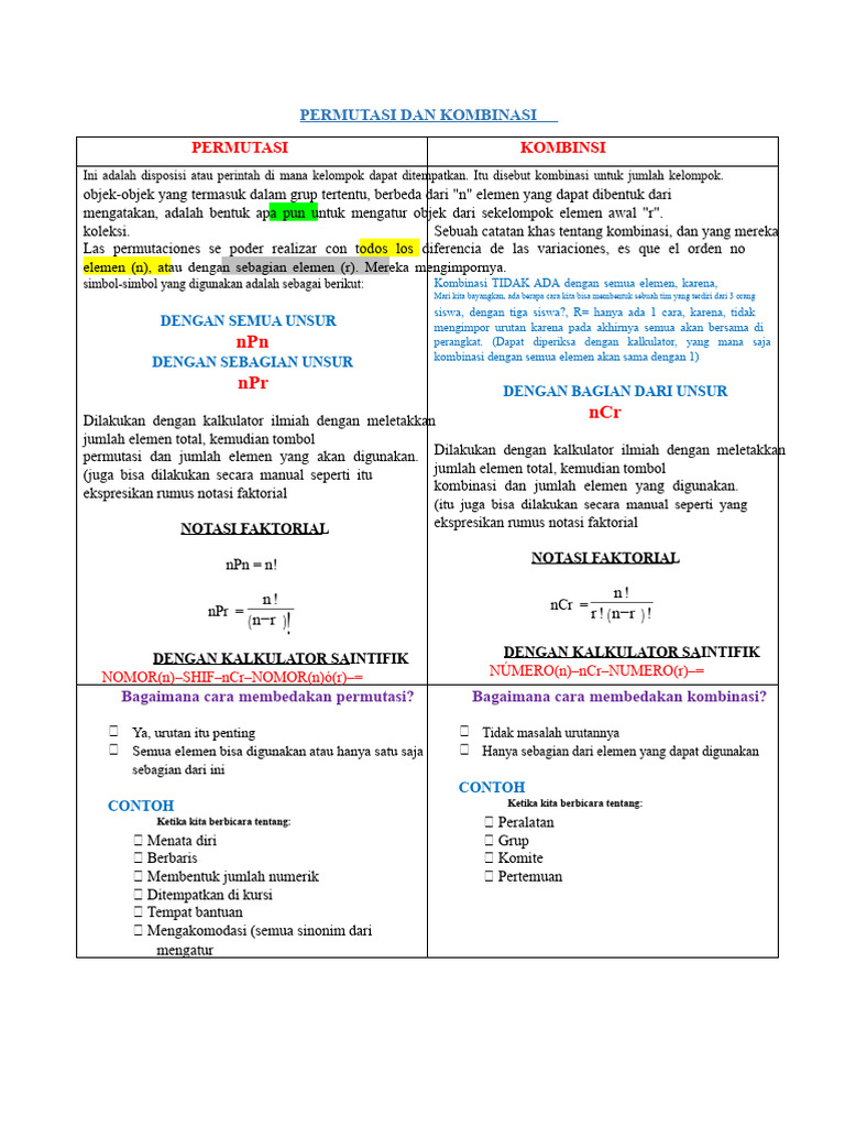 Kombinasi Ringkasan Dan Latihan | PDF