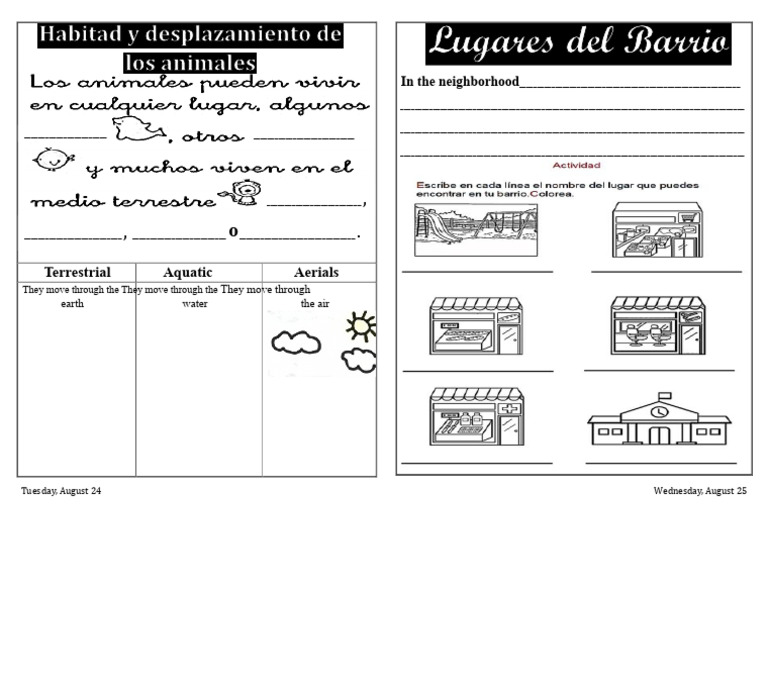 Habitat and Displacement of Animals - Neighborhood Places-1 | PDF
