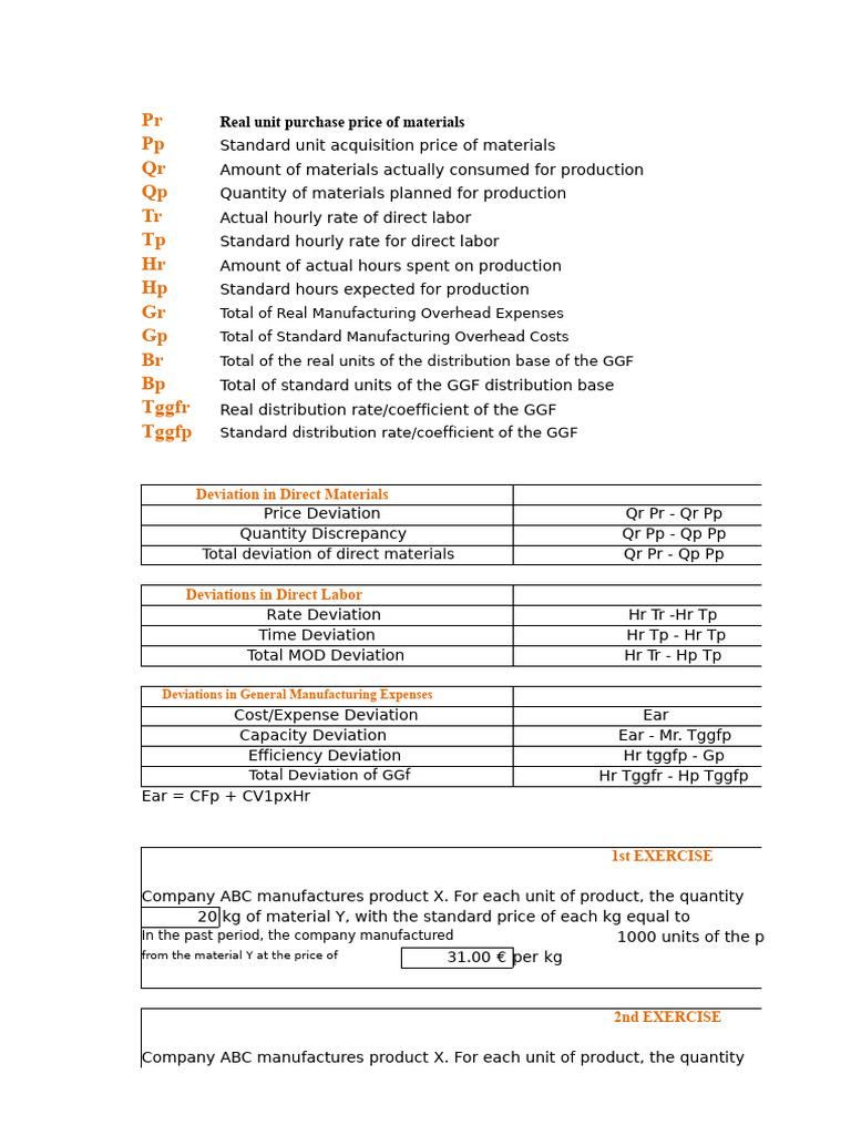 Manufacturing Cost Deviation Analysis | PDF | Cost | Prices