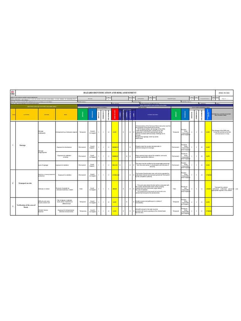 Iper-09-Cr20 - Use of Nuclear Densimeter - DCJ | PDF | Pneumonia ...