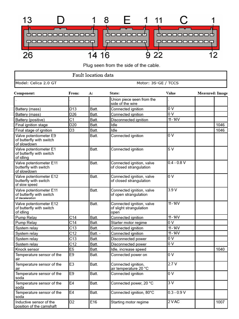 3 Sge | PDF | Engine Technology | Mechanical Engineering