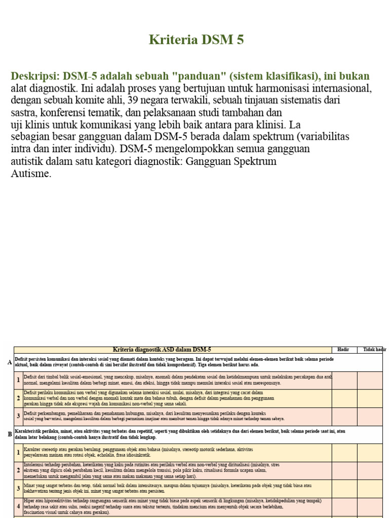 Kriteria DSM V TSA | PDF