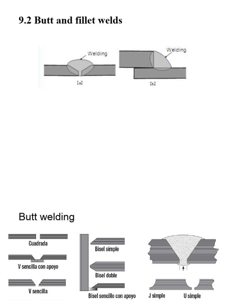 Butt and Fillet Welds Without Videos | PDF