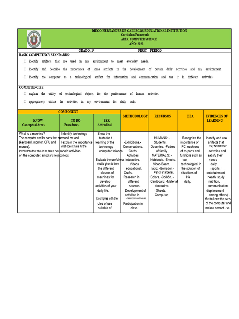 COMPUTER SCIENCE 1st GRADE PRIMARY | PDF | Tools | Communication
