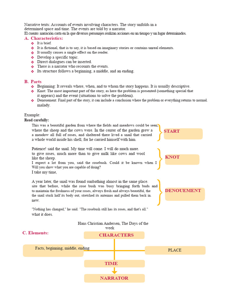 Understanding Narrative Texts and Structure | PDF