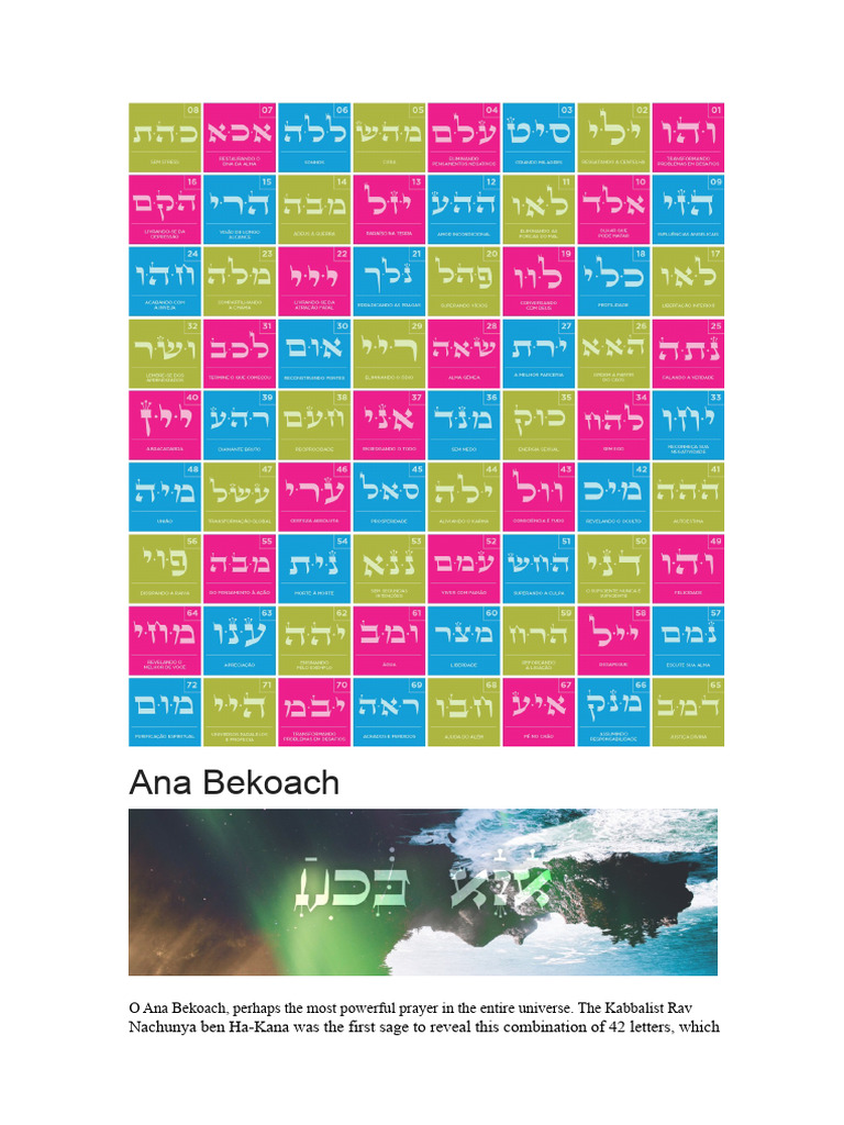 The Power of Ana Bekoach Prayer | PDF | Kabbalah | Prayer