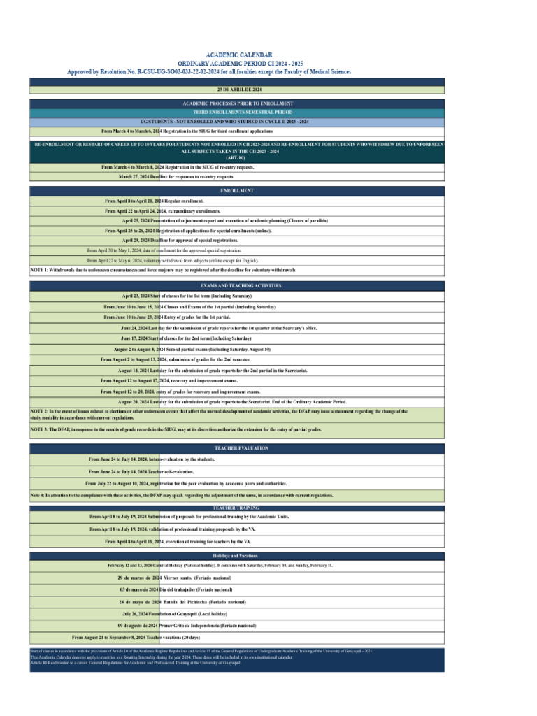 03 - Ordinary Academic Period Ci 2024 - 2025 (All Faculties Except ...