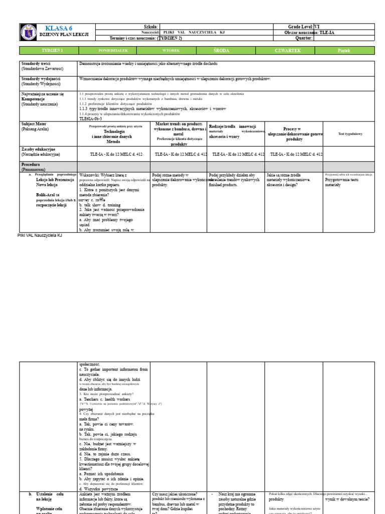 DLL TLE-IA6 TYDZIEŃ 2 - Q2 Nauczyciela KJ VAL | PDF