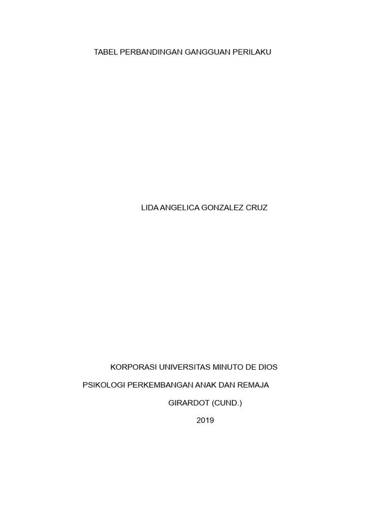 Tabel Perbandingan Gangguan Perilaku | PDF
