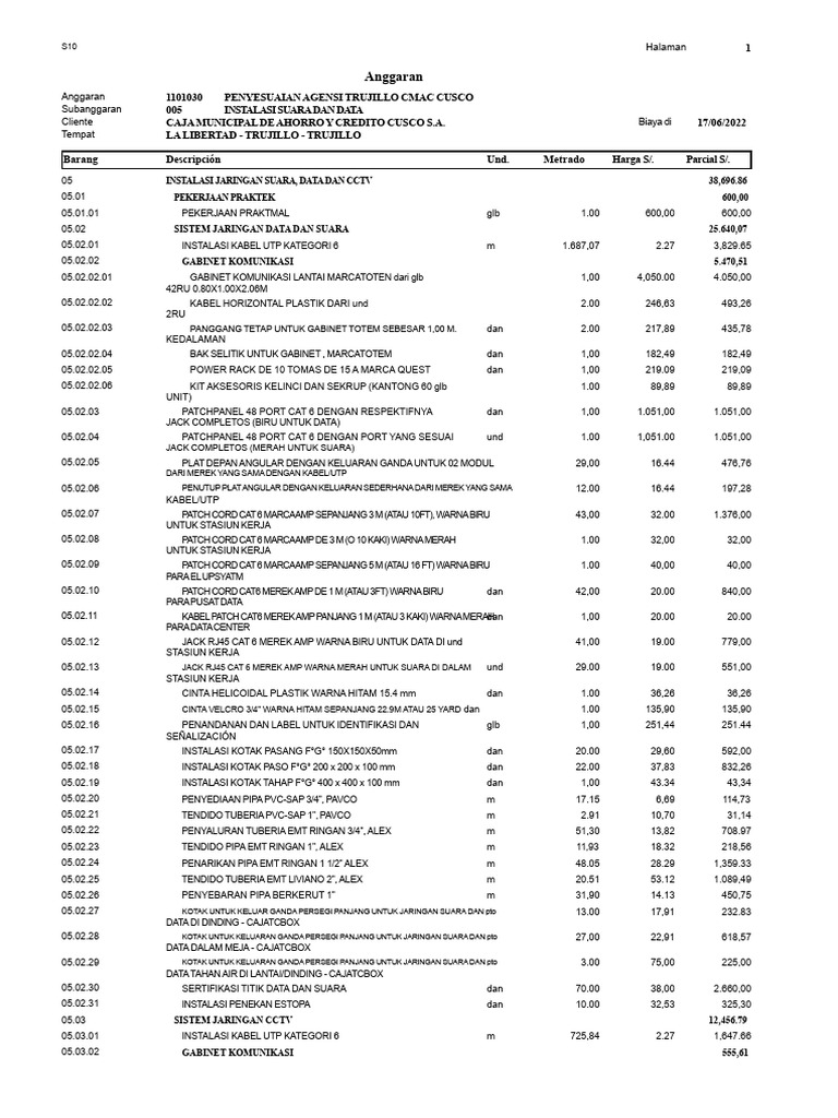 5 ANGGARAN SUARA DAN DATA | PDF