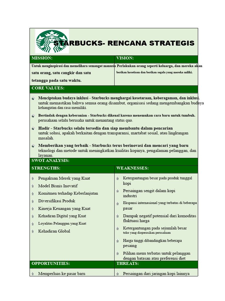 Rencana Strategis Contoh | PDF