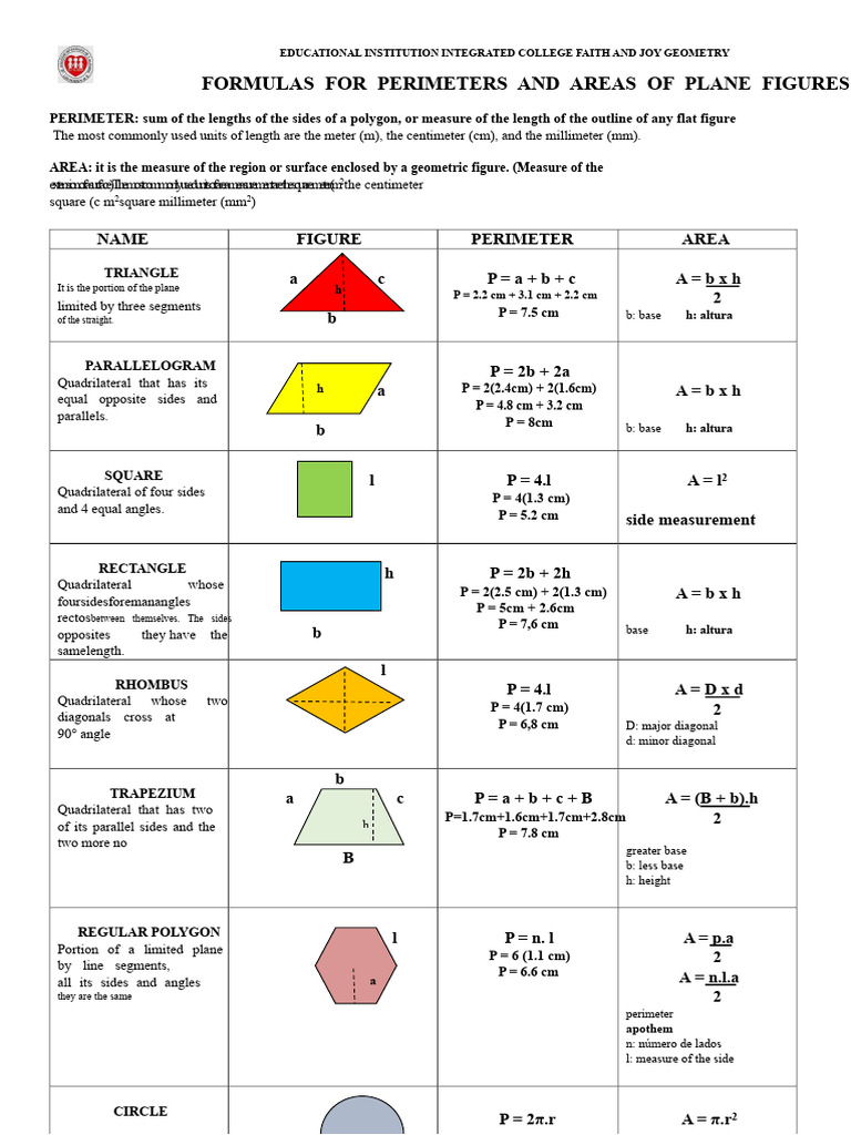 Formulas For Perimeters and Areas of Plane Figures | PDF | Area | Rectangle