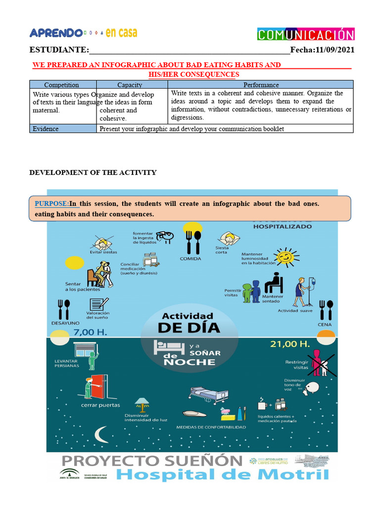 5 We Created An Infographic About Bad Eating Habits and Their ...