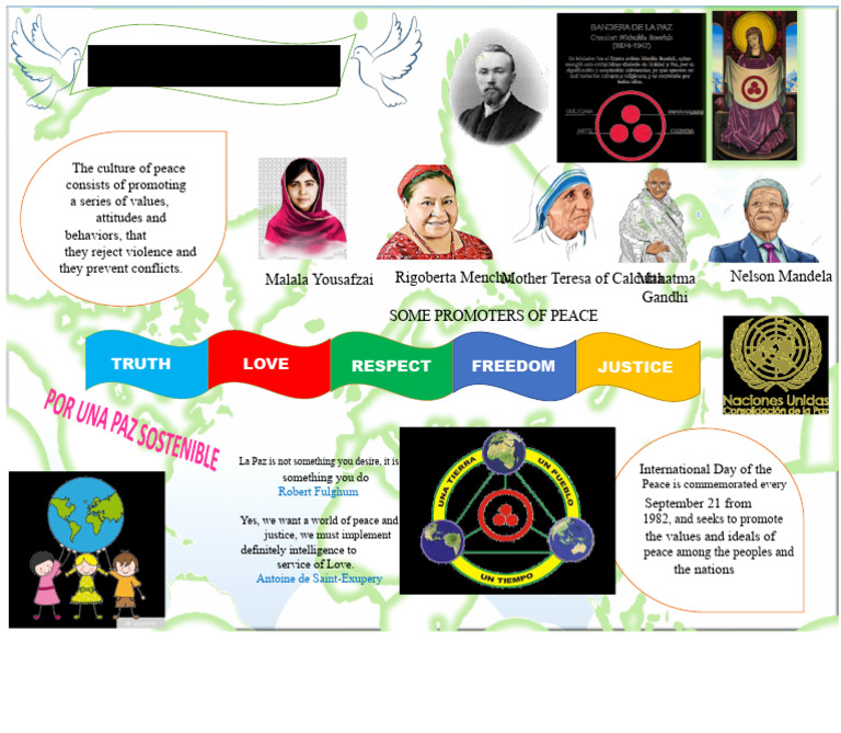 Peace Culture Poster | PDF