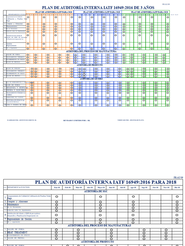 Plan de Auditoría Interna IATF de 3 Años | PDF | Sistema de manejo de ...