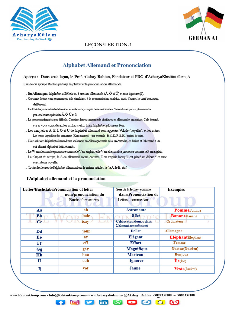 Alphabet Allemand et Prononciation | PDF | Langue allemande ...