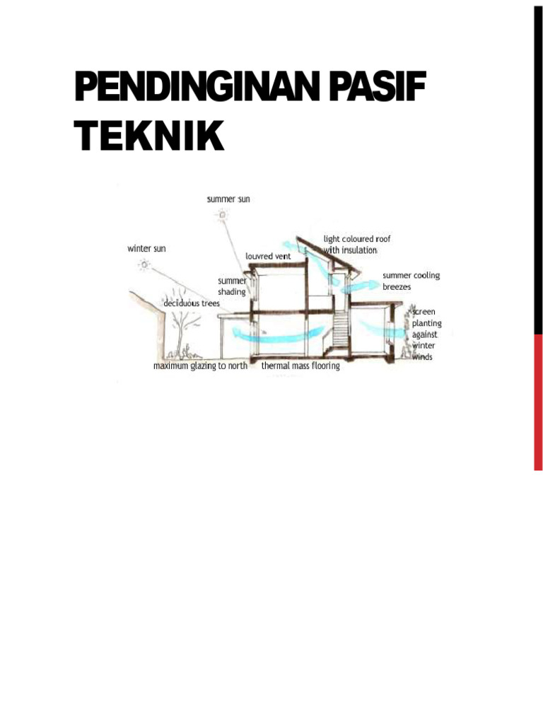 Teknik Pendinginan Pasif | PDF