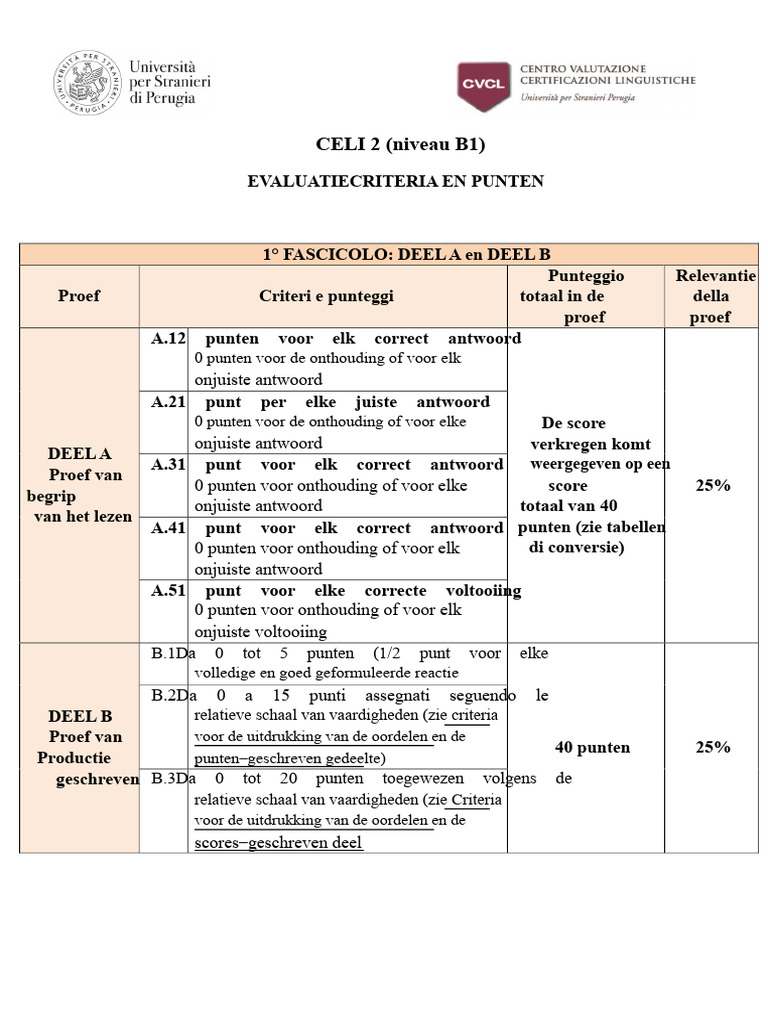 Celi 2 Evaluatie | PDF