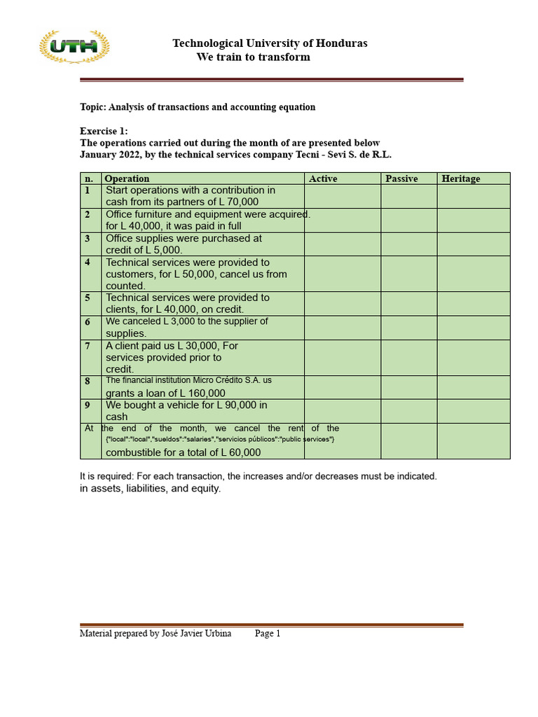 Transaction Analysis and Accounting Equation | PDF | Equity (Finance ...