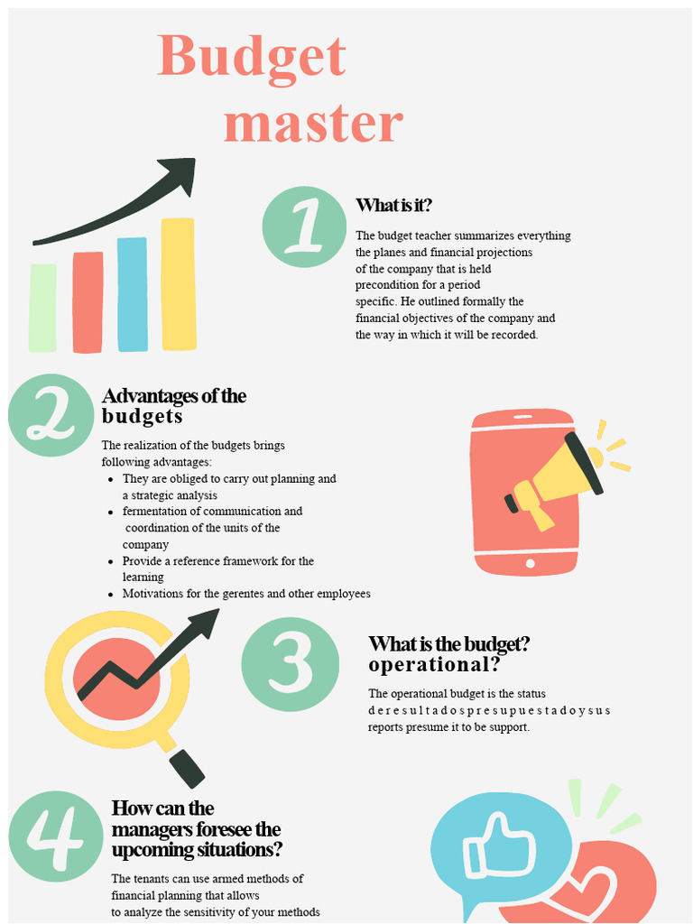 Master Budget | PDF