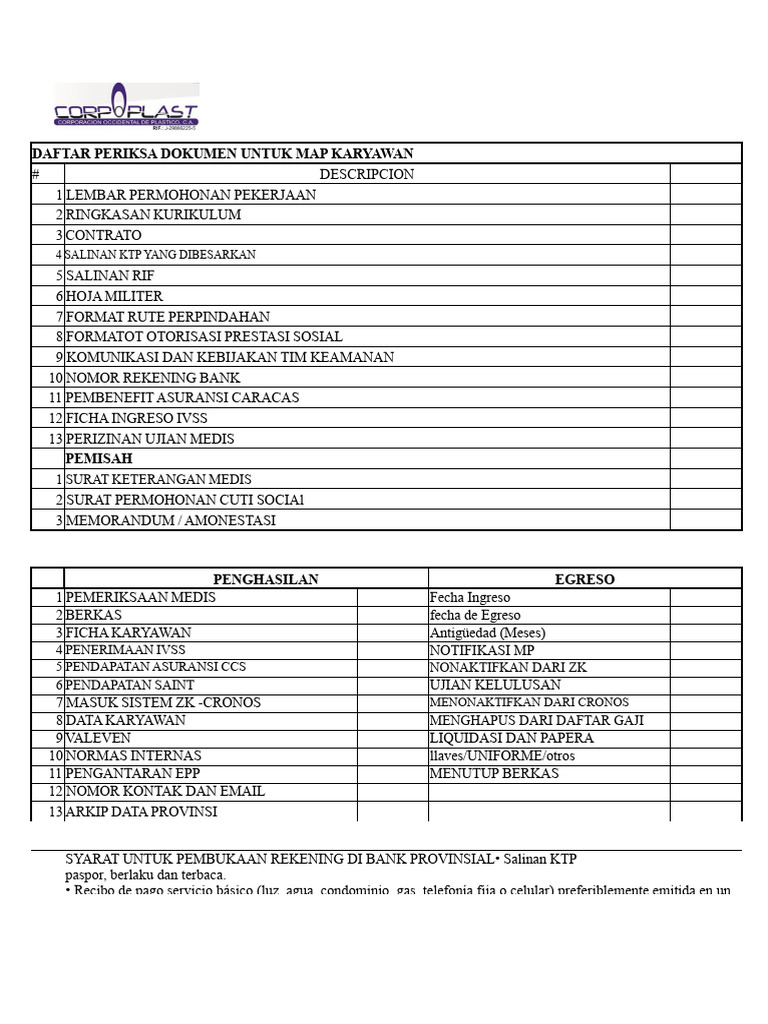 Daftar Periksa Dokumen Karyawan | PDF