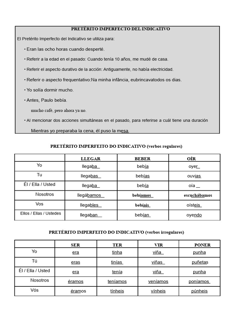 Imperfecto | PDF | Verbo | Almuerzo