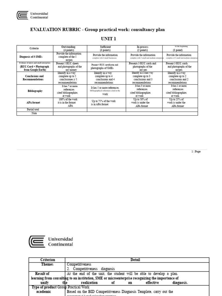 Rubric Unit 1 (1) PROFESSIONAL LIFE | PDF | Bibliography