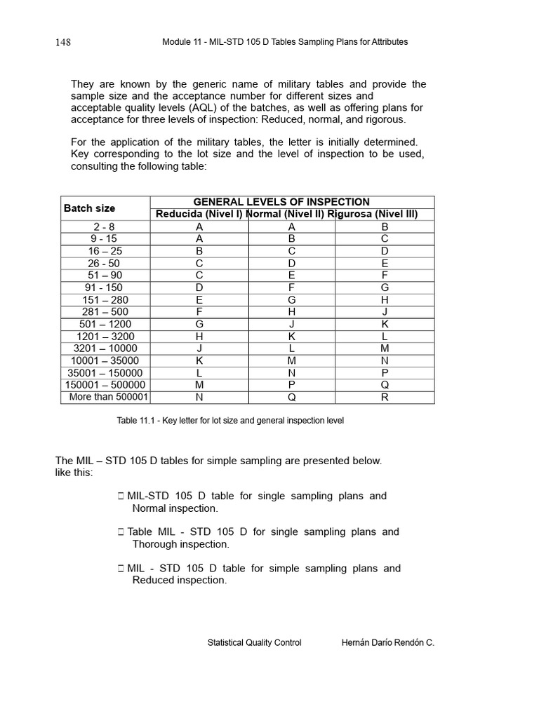 MIL-STD 105 Sampling Tables Simple | PDF | Methodology | Research Methods