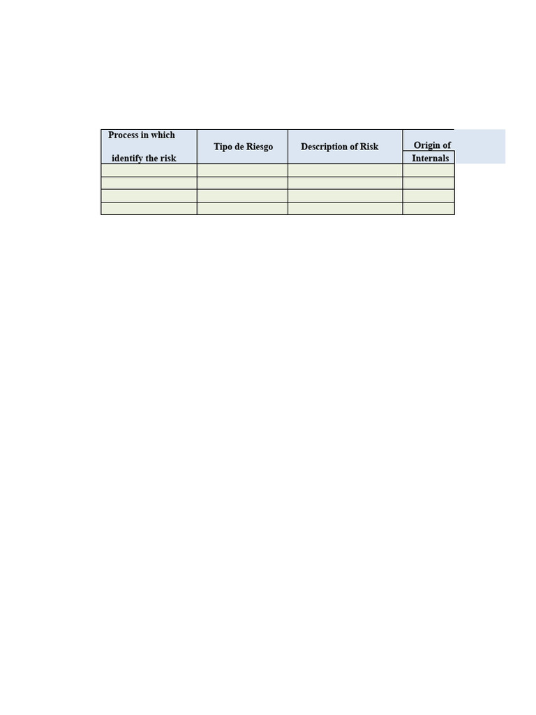 S16 TA4 Risk Matrix | PDF
