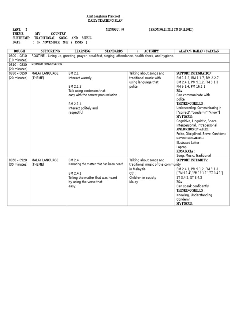 Weekly Lesson Plan Week 40 Traditional Songs and Music | PDF | Triangle ...