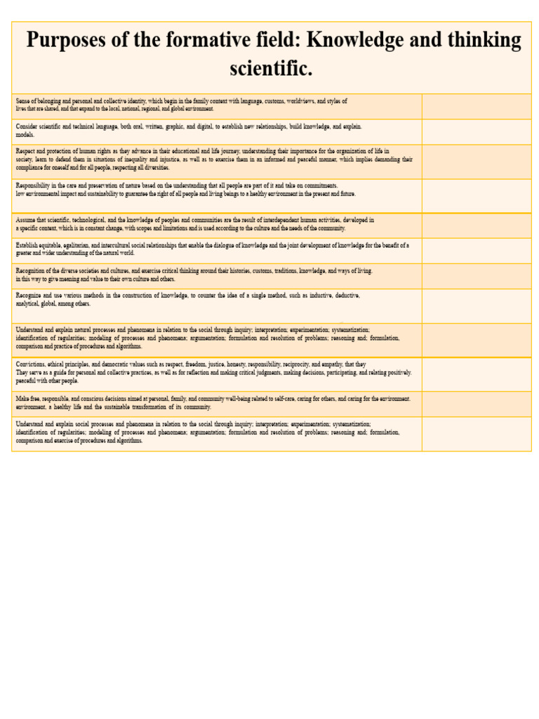 Activity 2. Purposes of The Formative Field Knowledge and Scientific ...